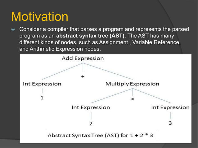 Visitor design patterns | PPT