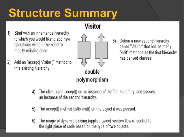 Visitor design patterns | PPT
