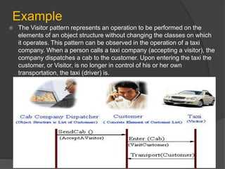 Visitor design patterns | PPTX