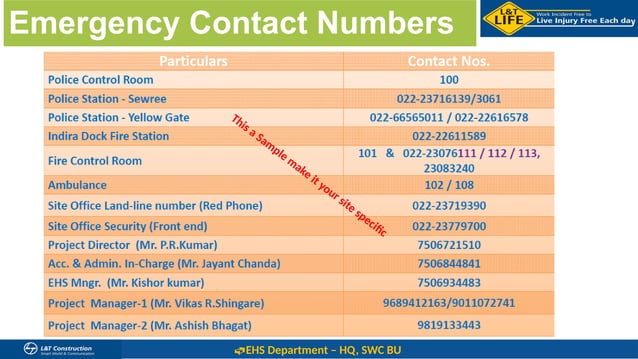 Visitor Induction PPT for new joining labours | PPTX