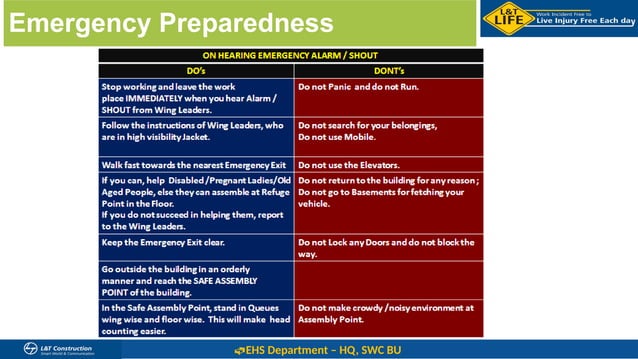 Visitor Induction PPT for new joining labours | PPTX