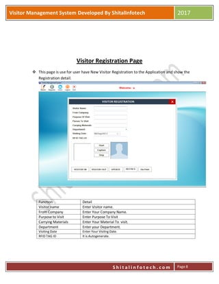 Visitor management software user manual by shital infotech | PDF