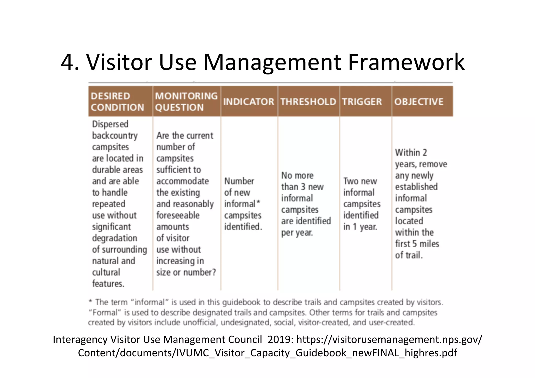 Tourism and visitor management in protected areas: visitor management ...