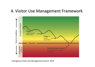 Tourism and visitor management in protected areas: visitor management ...