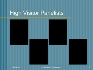 Visitor Panels: Incorporating Evaluation in Exhibition Planning | PPT