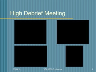 Visitor Panels: Incorporating Evaluation in Exhibition Planning | PPT