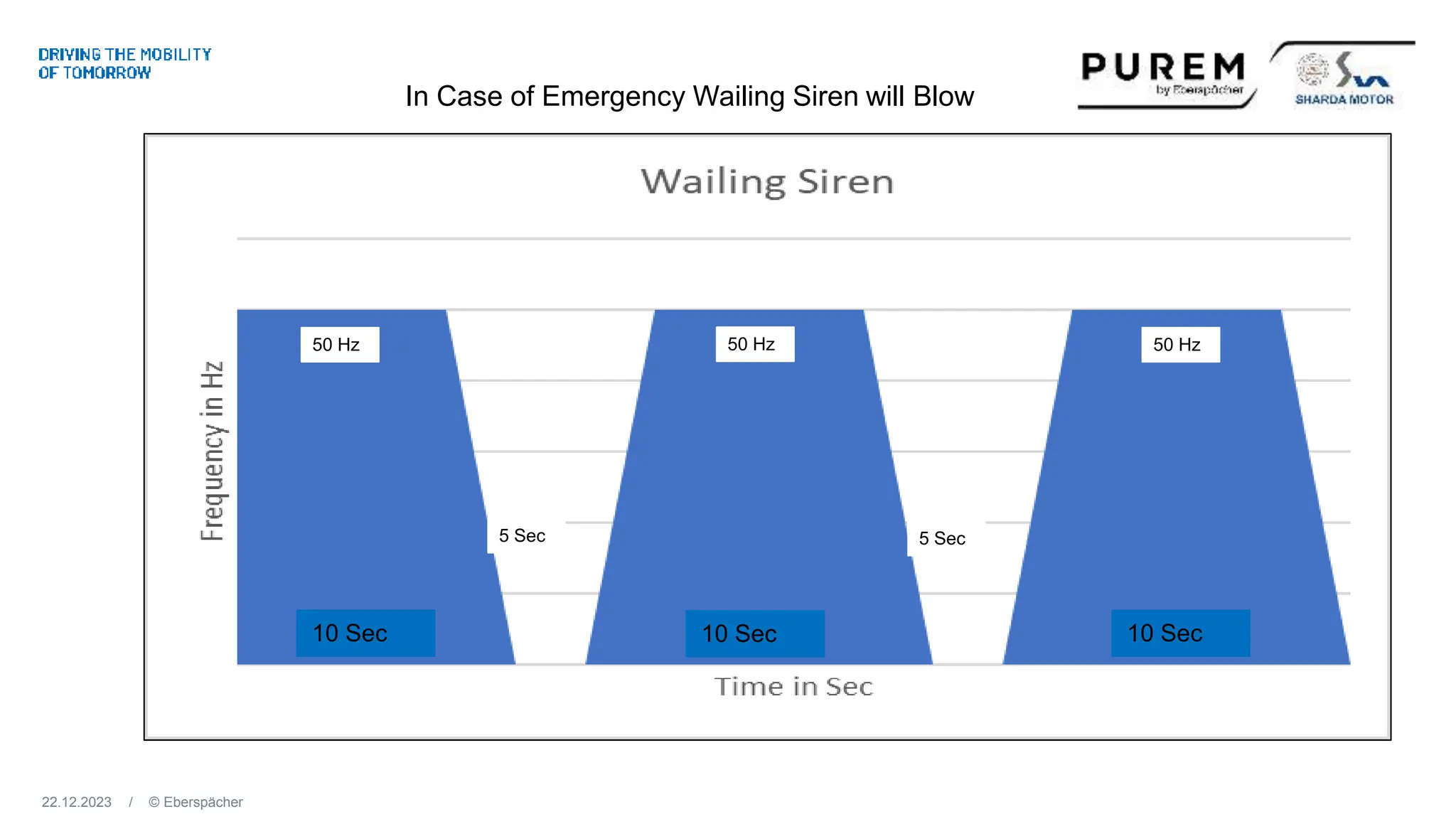 Visitor Safety Briefing.pptx