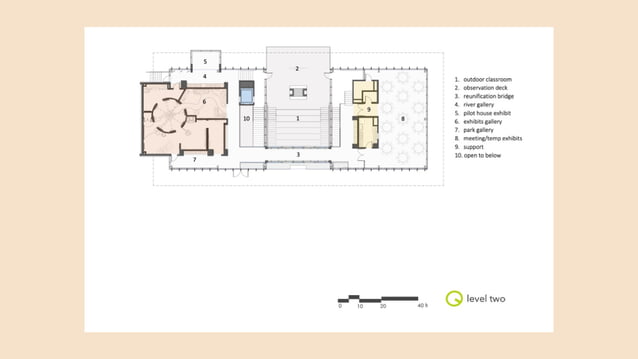 VISITOR'S INFORMATION CENTER DESIGN | PDF | Australia and Oceania ...