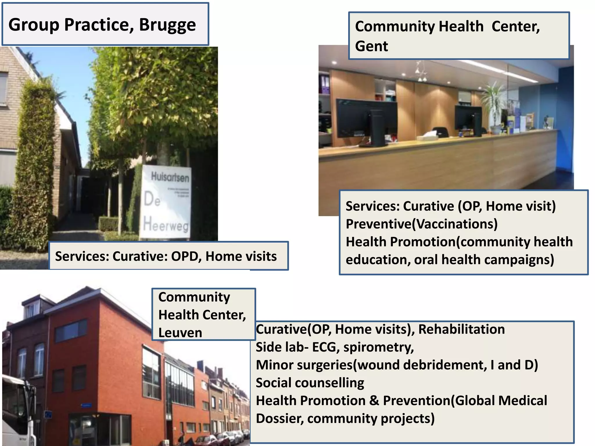 Health Center Visits | PPTX