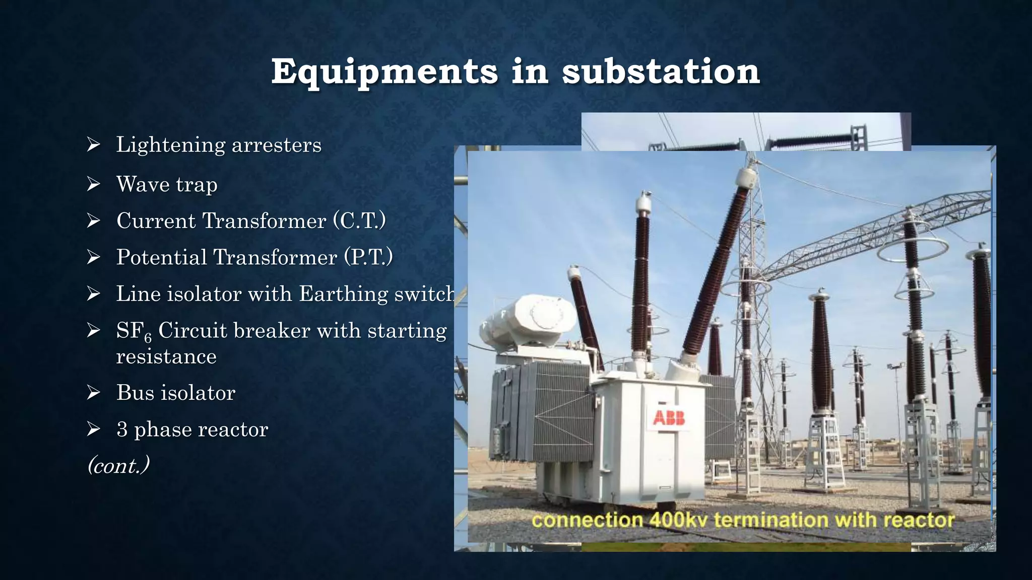 Visit to 400 kV substation, Hadala | PPTX