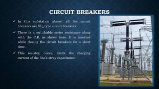 Visit to 400 kV substation, Hadala | PPTX