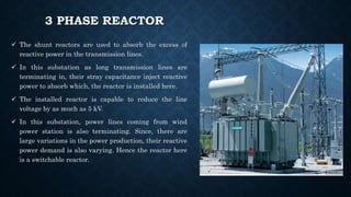 Visit to 400 kV substation, Hadala | PPTX