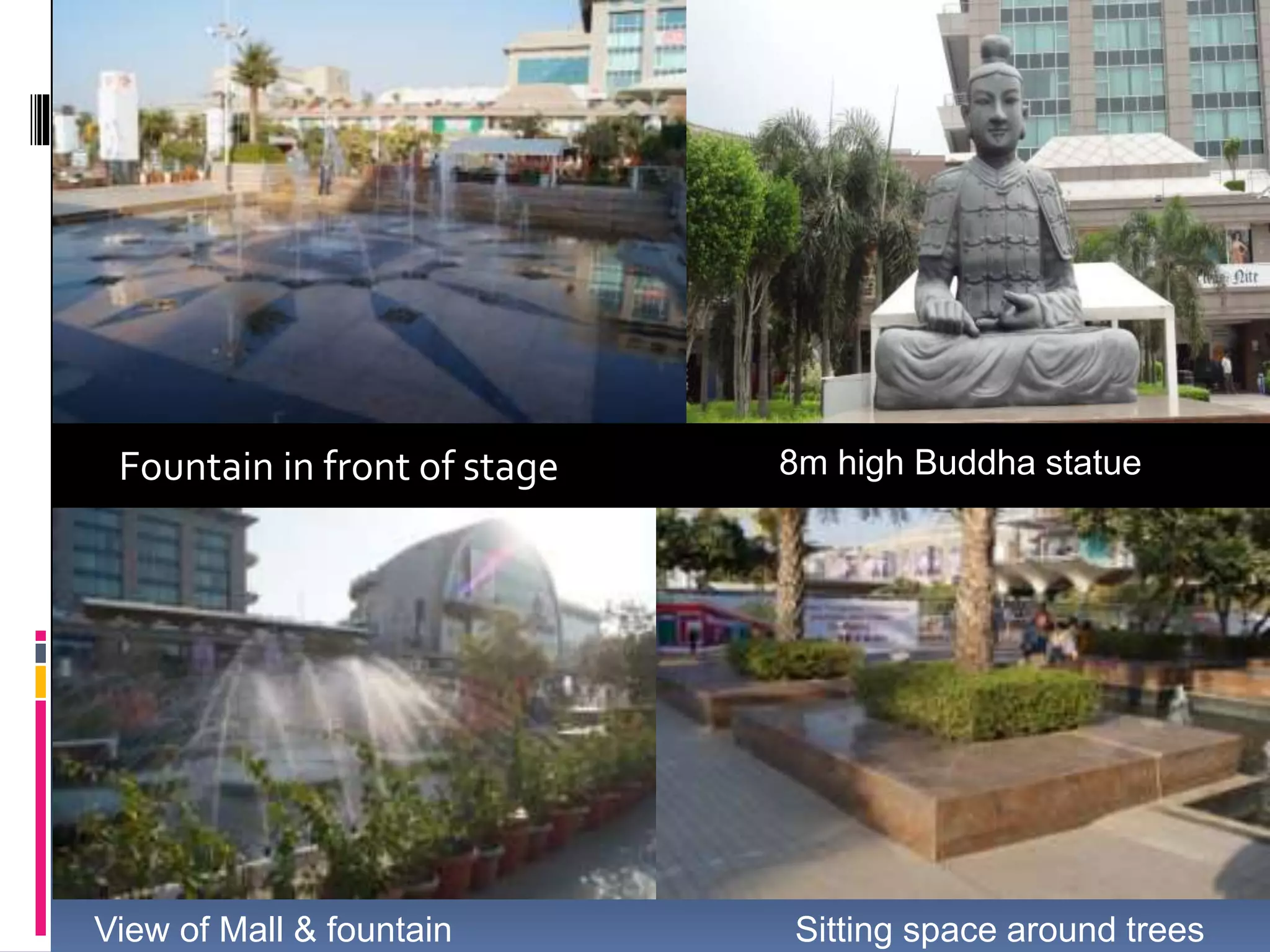 Visit to city walk mall | PPTX