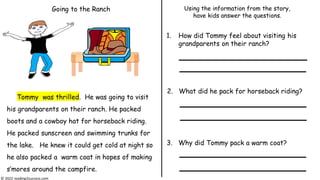 How to Teach Kids Reading Comprehension - Lessons Include five skills.pdf