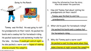 How to Teach Kids Reading Comprehension - Lessons Include five skills.pdf