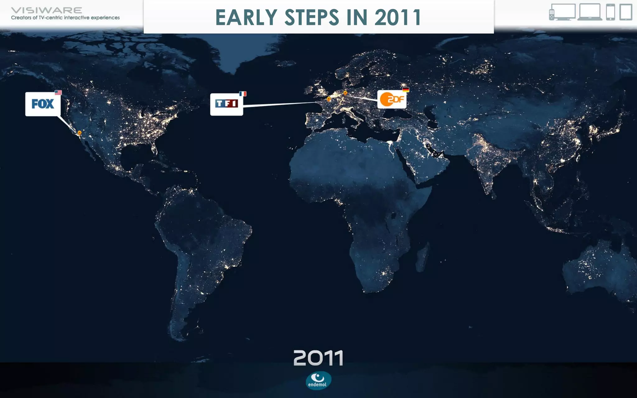 Visiware leading the 2nd screen revolution - nex tv mexico-1.1 | PPT