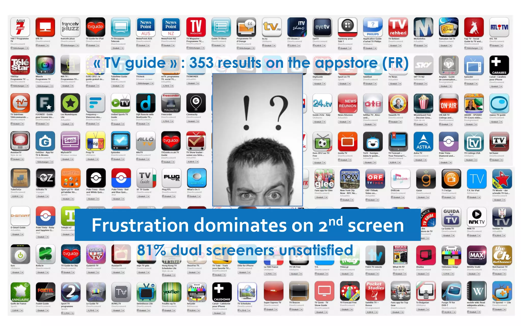 Visiware leading the 2nd screen revolution - nex tv mexico-1.1 | PPT