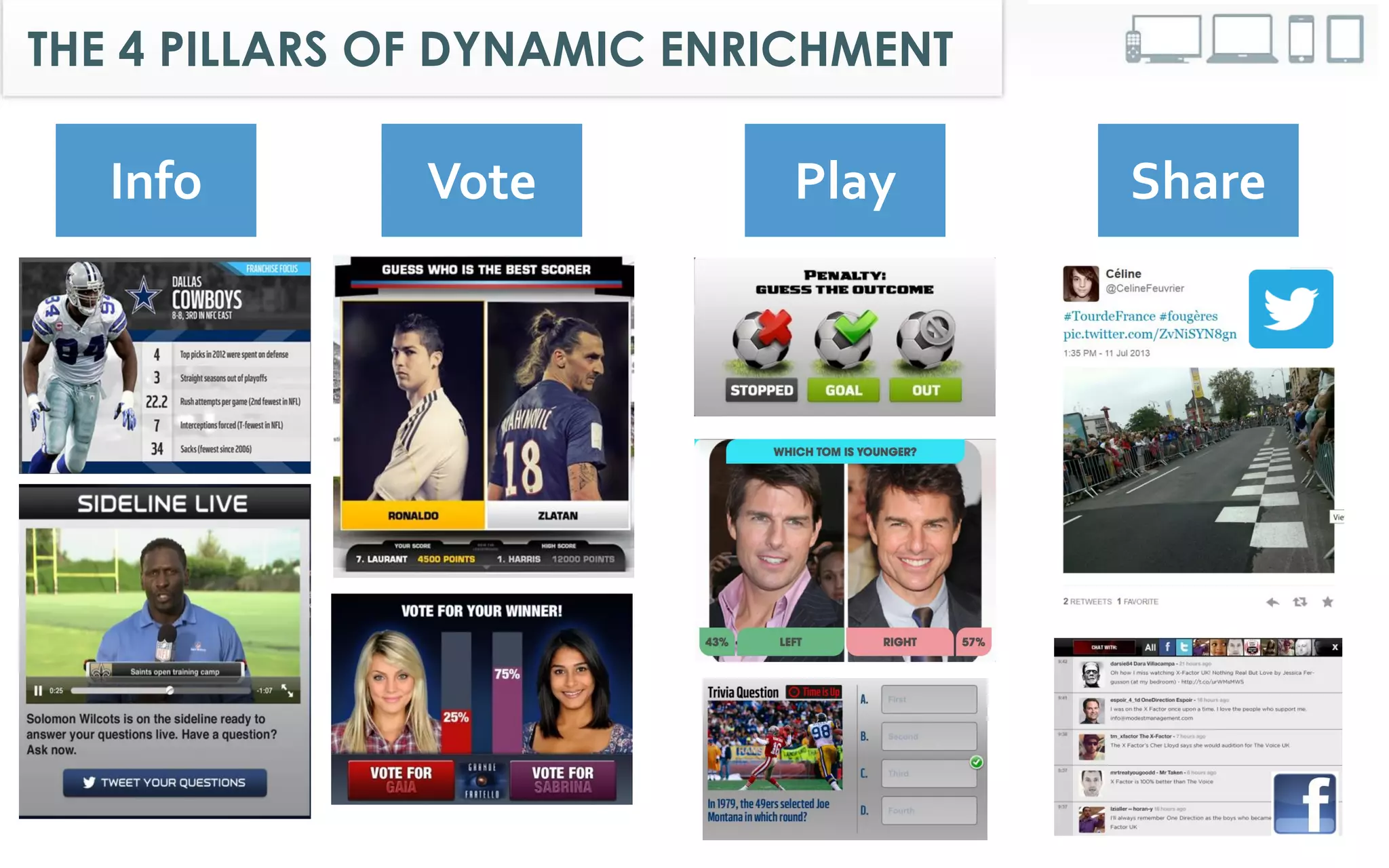 Visiware leading the 2nd screen revolution - nex tv mexico-1.1 | PPT