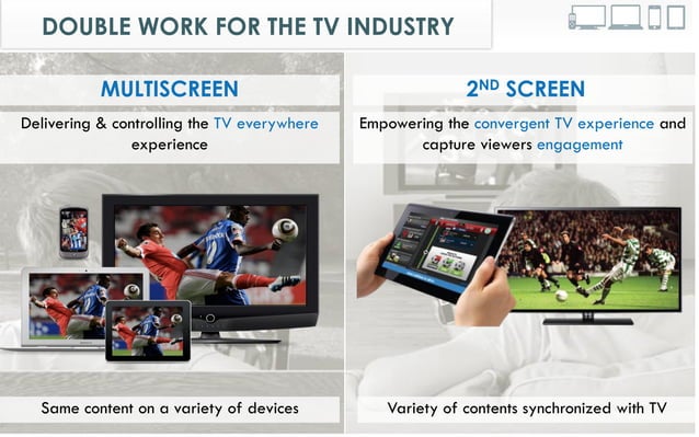 Visiware leading the 2nd screen revolution - nex tv mexico-1.1 | PPT