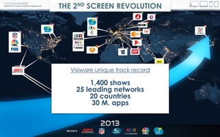 Visiware overview - nutshell -Q4 2013 | PDF