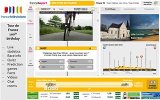 Visiware overview - nutshell -Q4 2013 | PDF