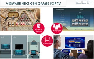 Visiware overview - nutshell -Q4 2013 | PDF