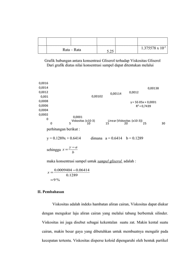 laporan praktikum viskositas | DOC