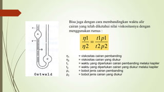 Viskositas Farmasi Fisika 2020 | PPT