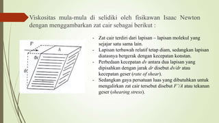 Viskositas Farmasi Fisika 2020 | PPT