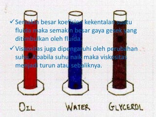 Viskositas (kekentalan) (presentation) | PPT