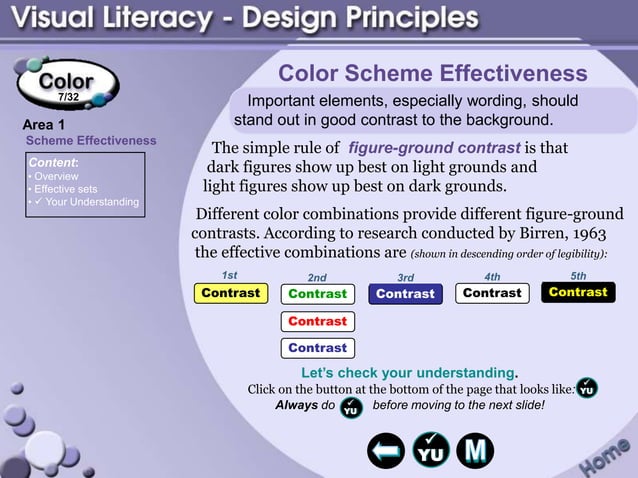 Visual Literacy - Design Principles | PPT