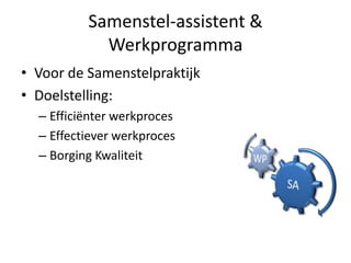 Visma samenstel assistent | PPTX