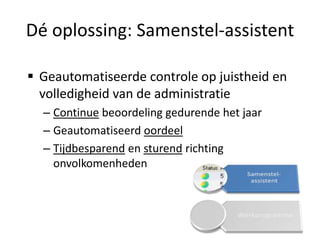 Visma samenstel assistent | PPTX