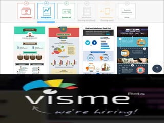 Visme diapositivas (1) | PPT