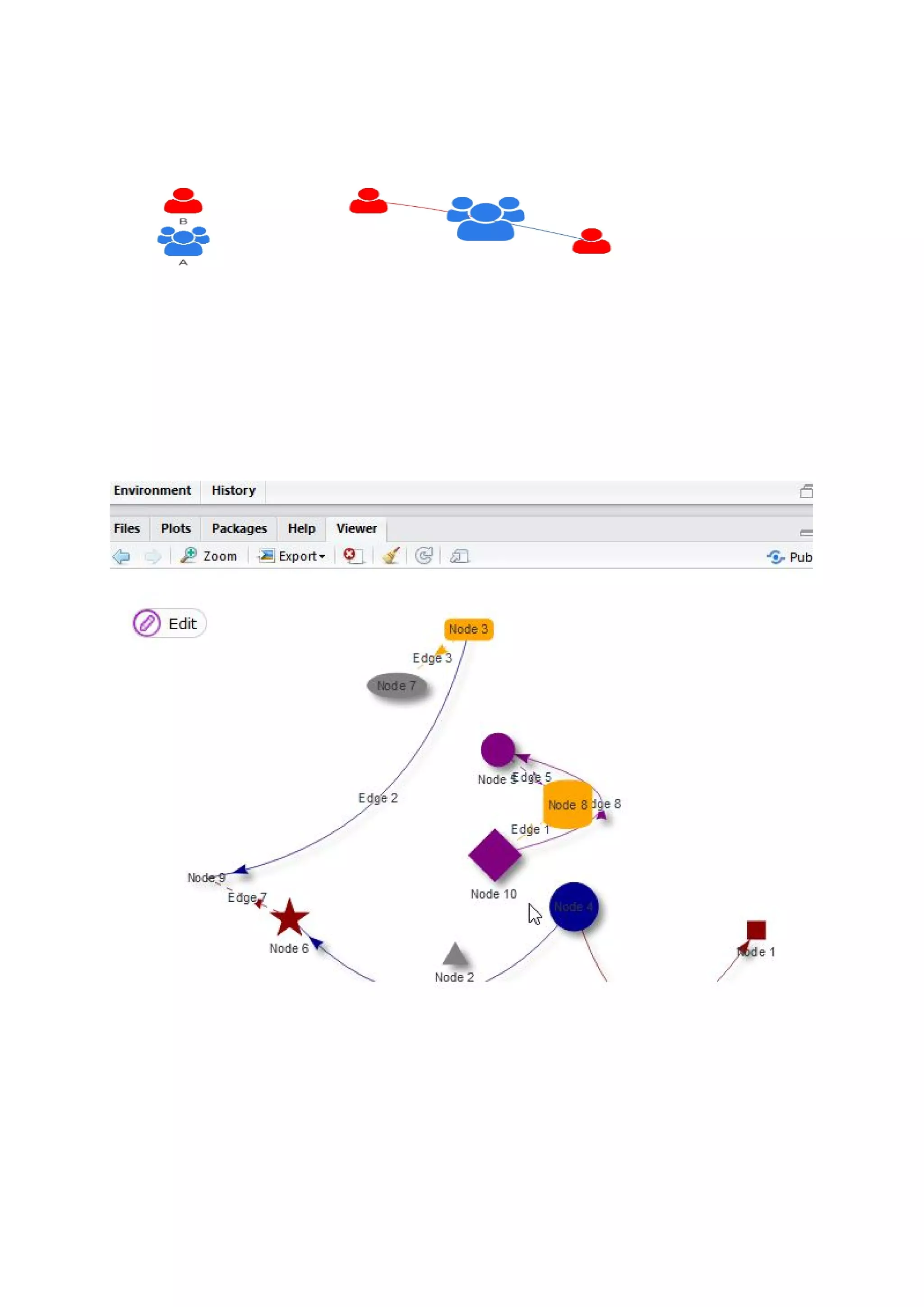 Visnetwork package in R | PDF
