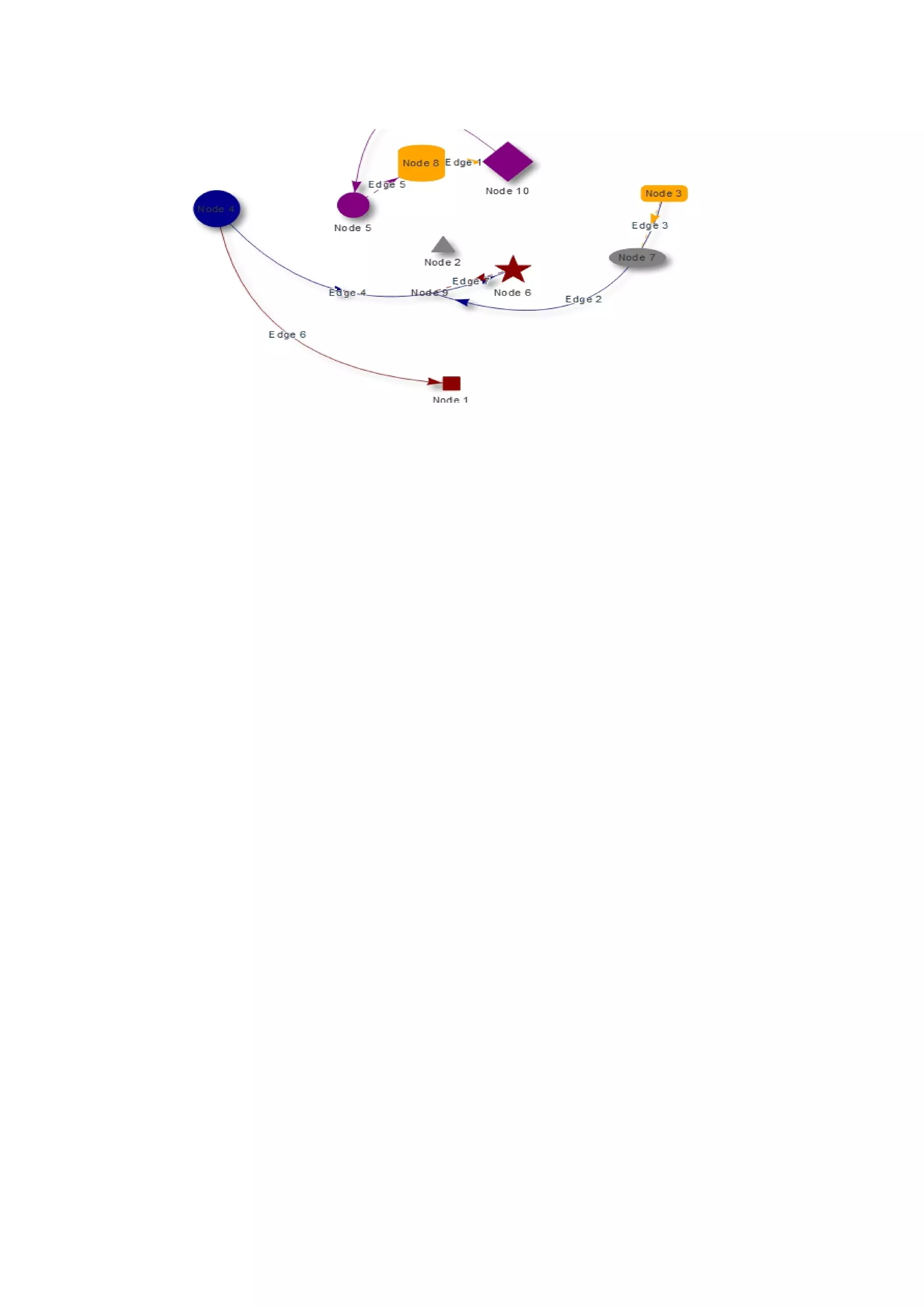 Visnetwork Package In R Pdf