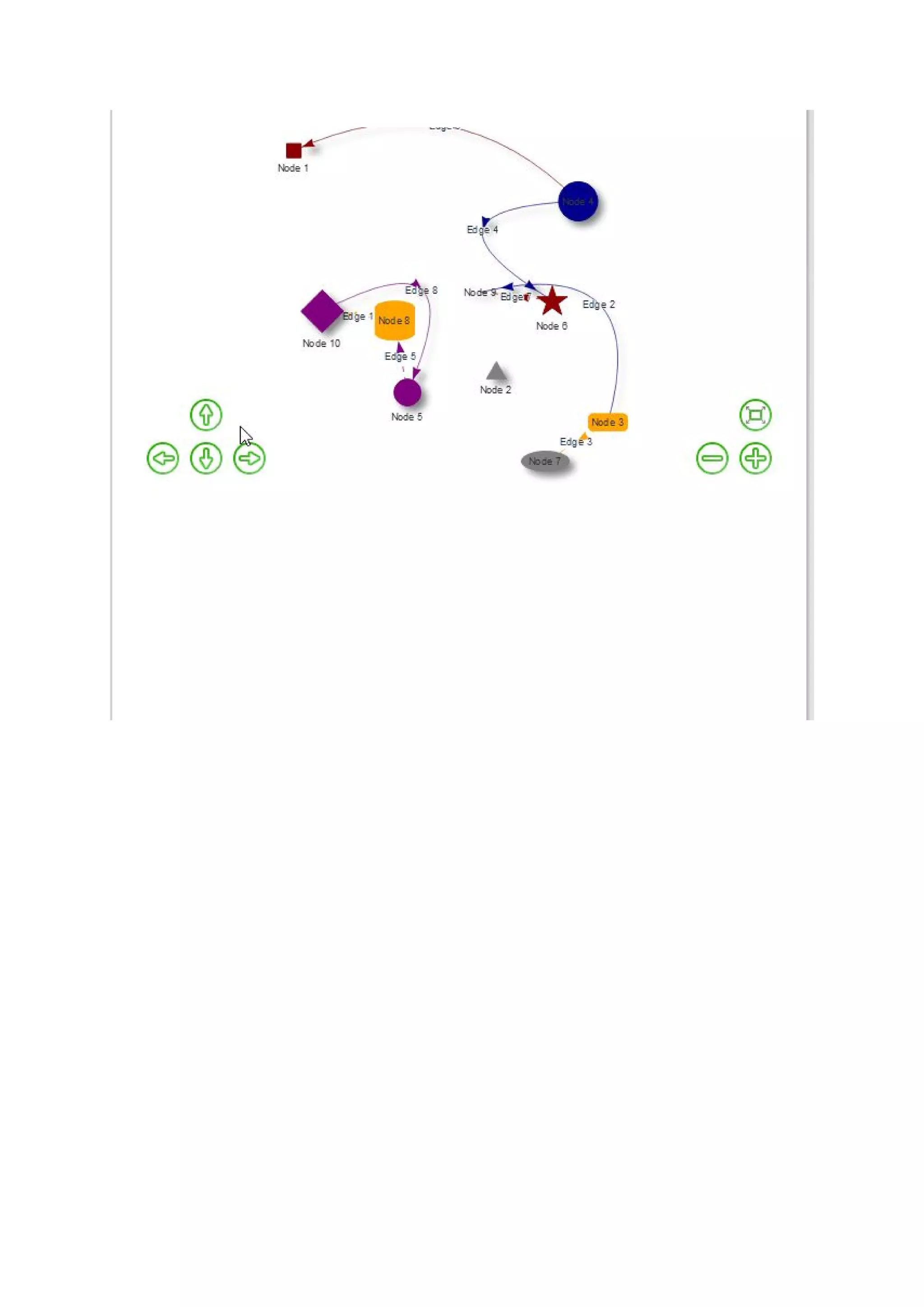 Visnetwork package in R | PDF