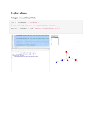 Visnetwork package in R | PDF