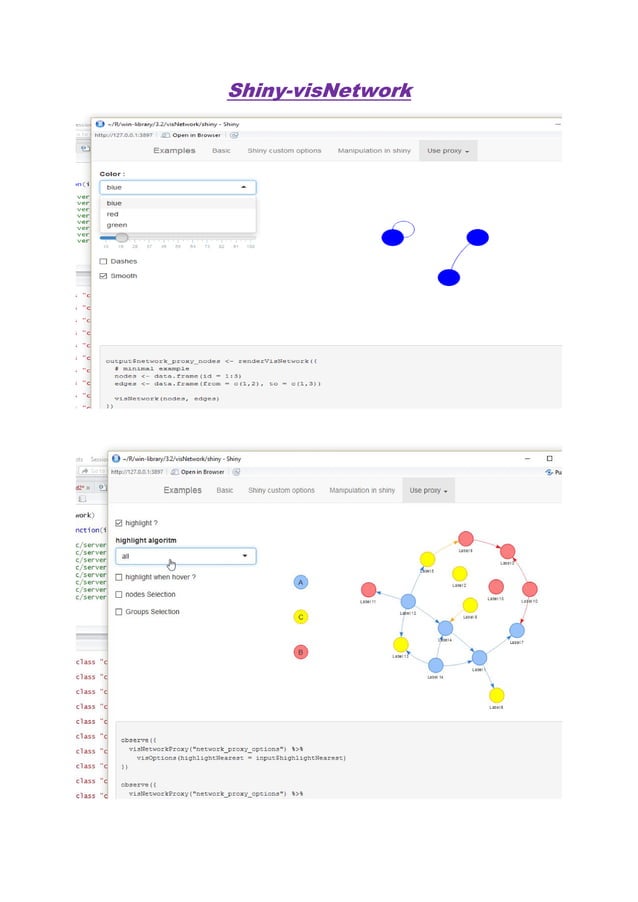 Visnetwork package in R | PDF