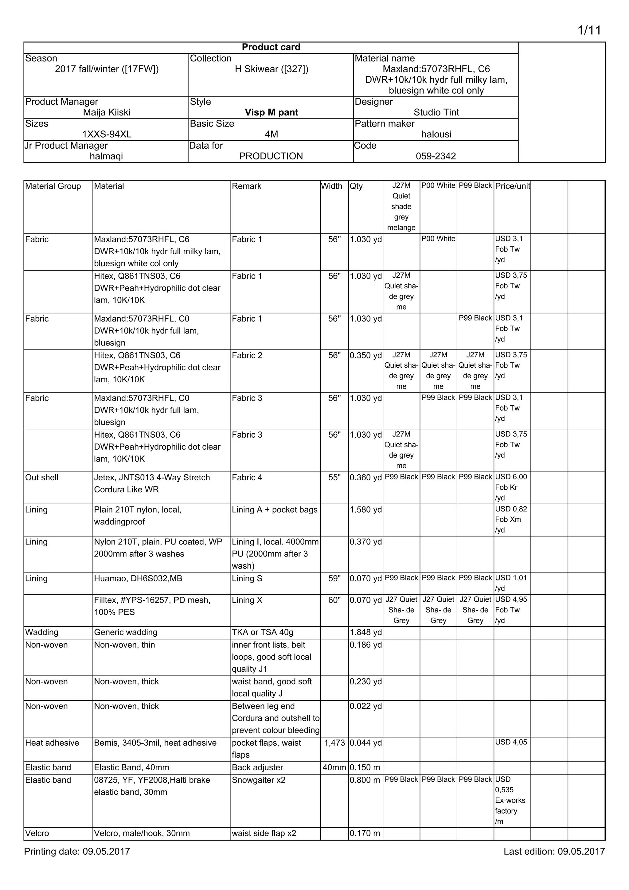 Visp m pant pps measures-9.may.17