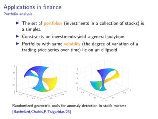 Efficient sampling of constraint spaces in practice | PDF