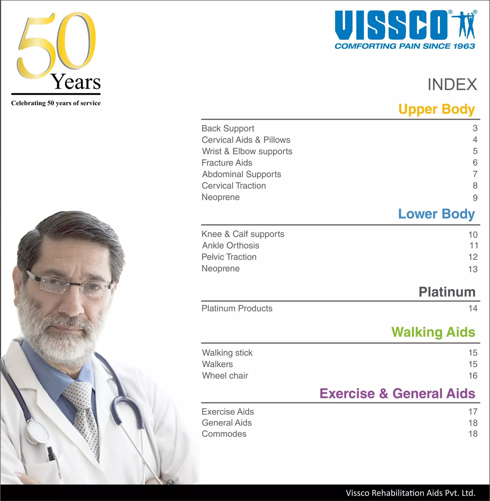 Vissco Product Catlog | PDF