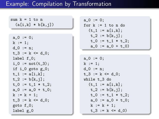 Strategies for Rule-Based Program Transformation | PPT