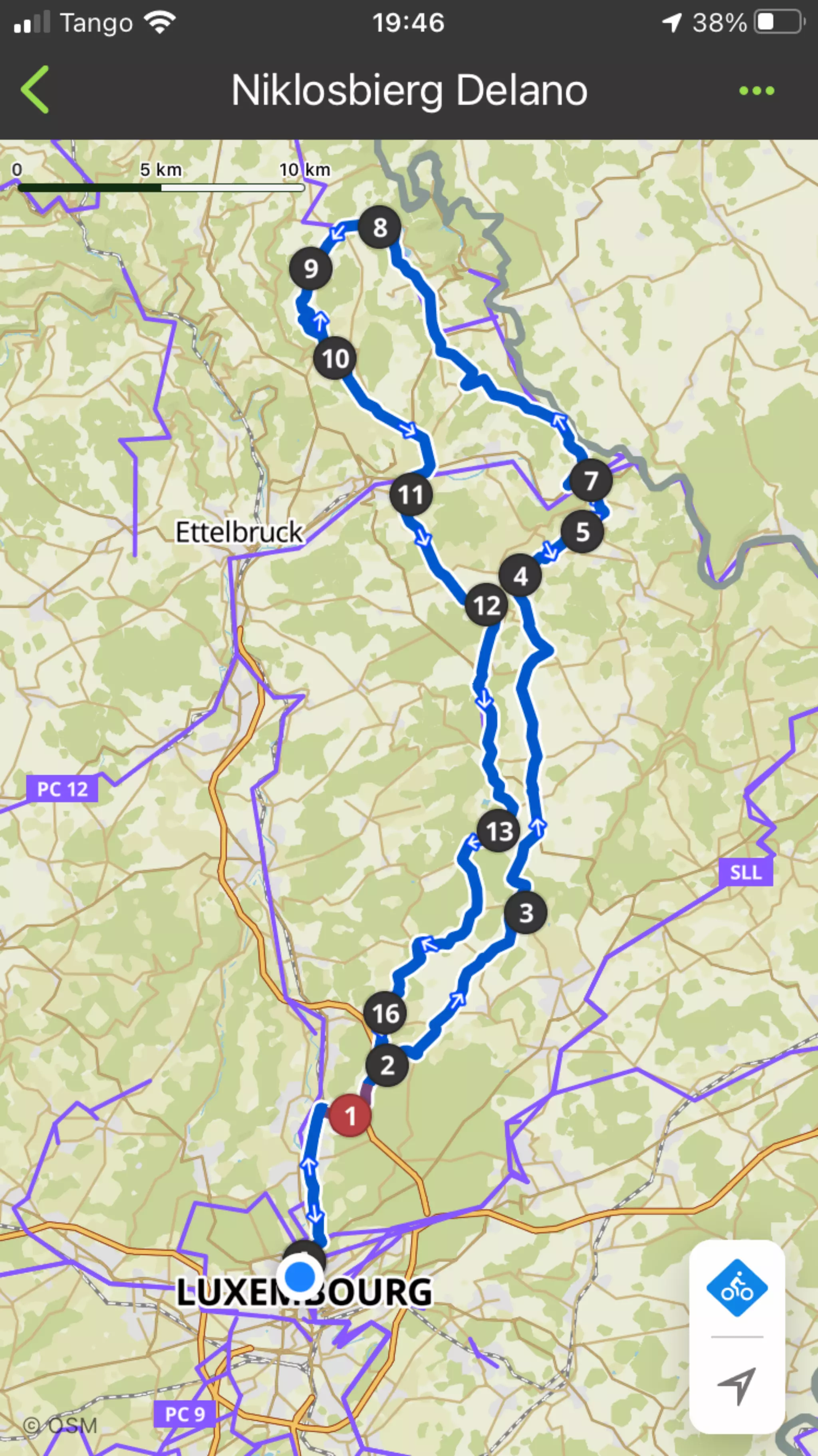 My favourite rides | PDF