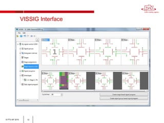 PTV Vissig Optimisation Share | PPT