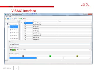 PTV Vissig Optimisation Share | PPT