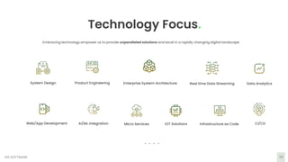 VIS Software | PPT