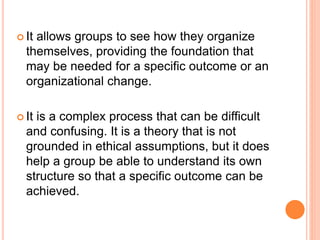 Adaptive Structuration..pptx