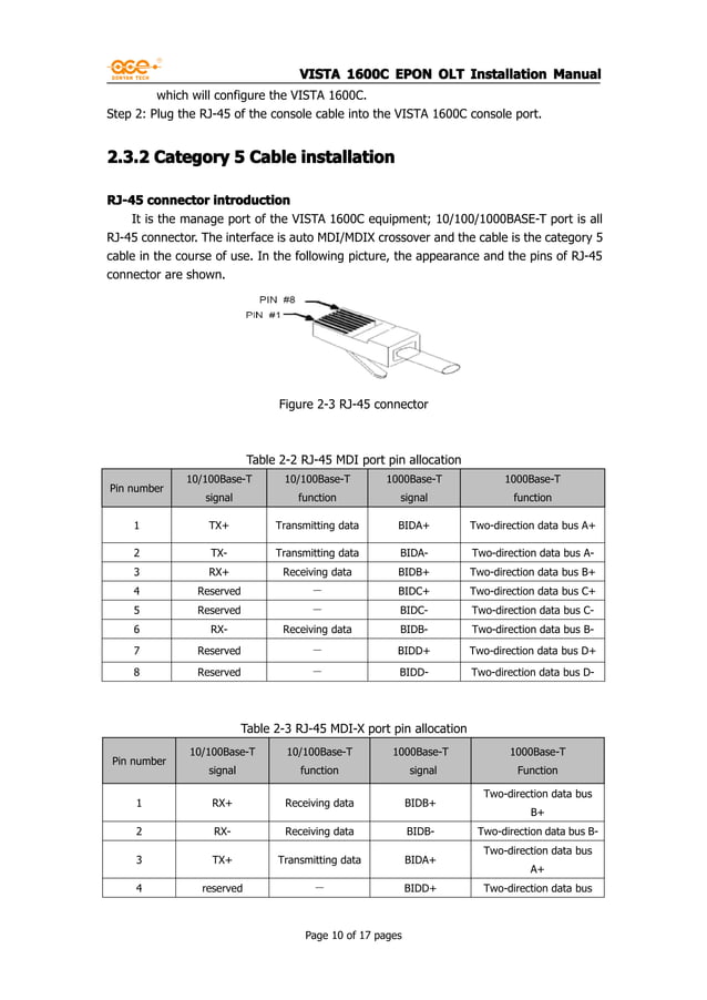 Vista 1600 c epon olt installation manual(v1.3.1) | PDF