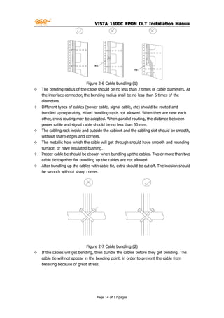 Vista 1600 c epon olt installation manual(v1.3.1) | PDF